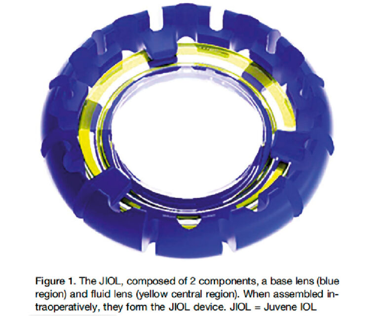 Los mejores papers del tercer cuatrimestre del 2022 | Alaccsa-R